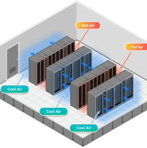 VCCLHosting Datacenter Locations | Datacenter in India